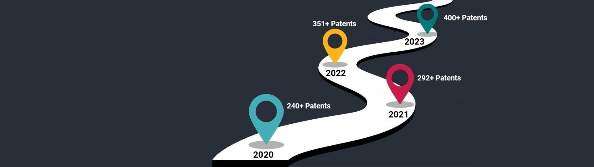 Home | Sabinsa Australia